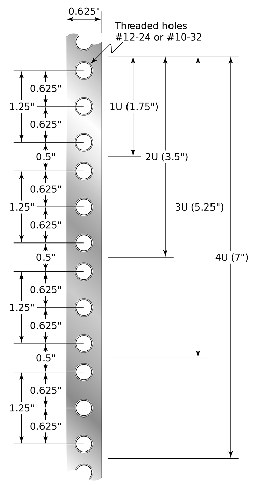 Standard Server Rack Dimension And Accessories Dimension Standard Server Rack Dimension And Accessories Dimension